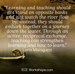 Loris Malaguzzi and the Reggio Emilia Approach